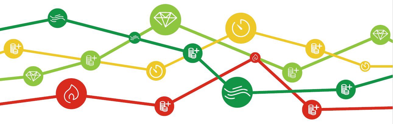 The Digital Strategy - Clarity Global