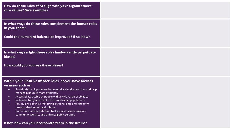 [Downloadable worksheet] Maximize AI’s potential in your organization ...